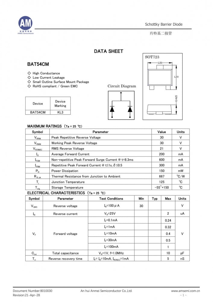 BAT54CM datasheet page 1