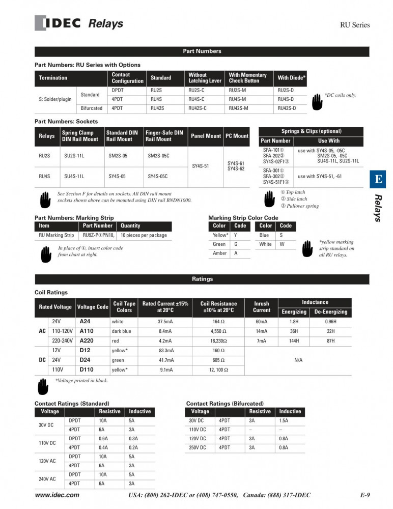 IDEC RU Series technical document page 2
