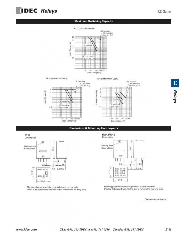 IDEC RU Series technical document page 4
