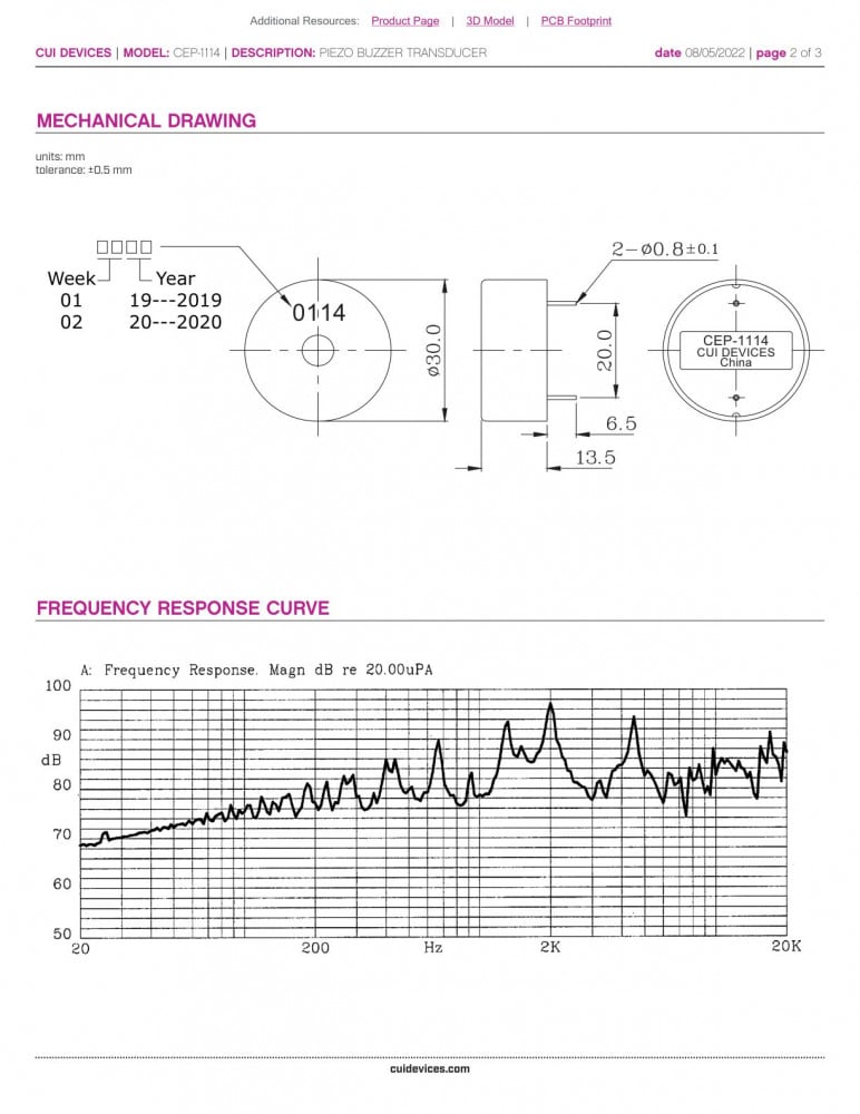 CEP-1114 datasheet page 2