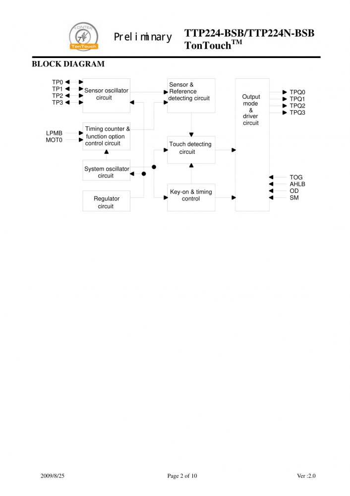 TTP224N-BSBN datasheet page 2