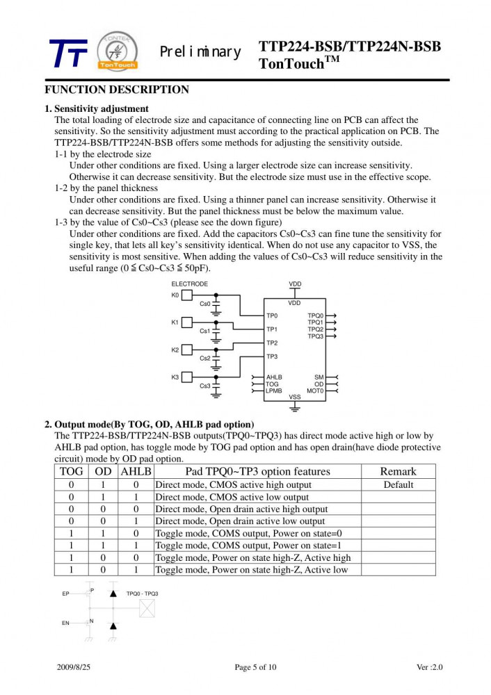 TTP224N-BSBN datasheet page 5