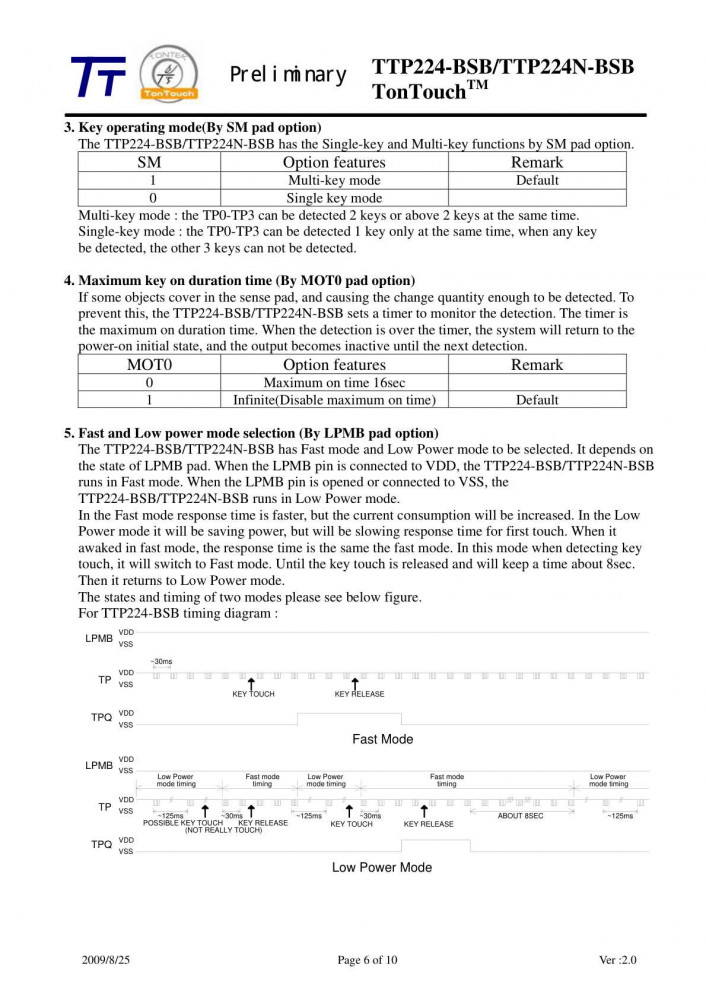 TTP224N-BSBN datasheet page 6