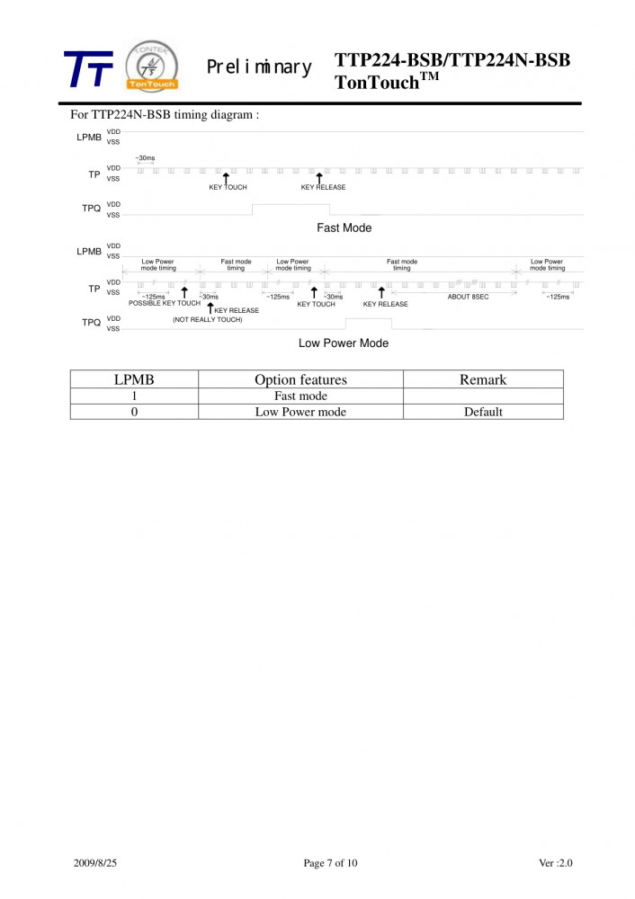 TTP224N-BSBN datasheet page 7