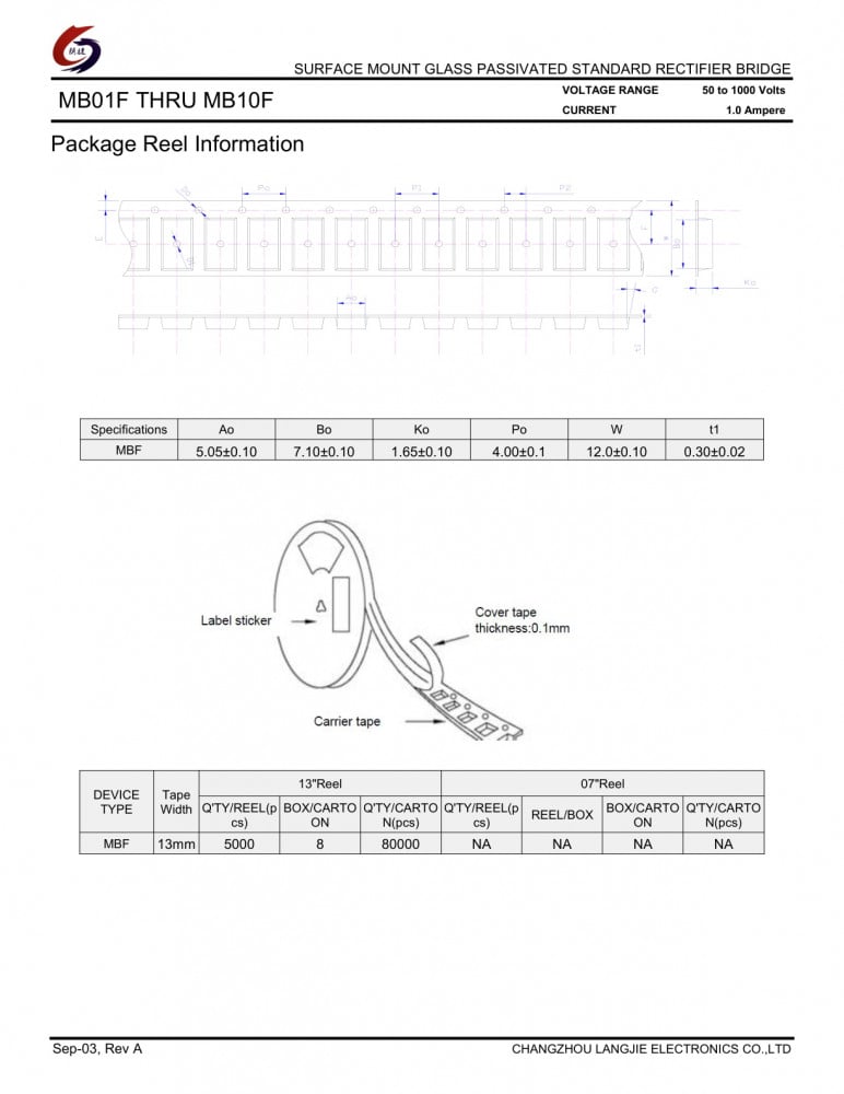 MB10F datasheet page 3