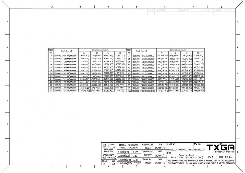 FBB05002-F10S1003K6MH40 technical document page 2