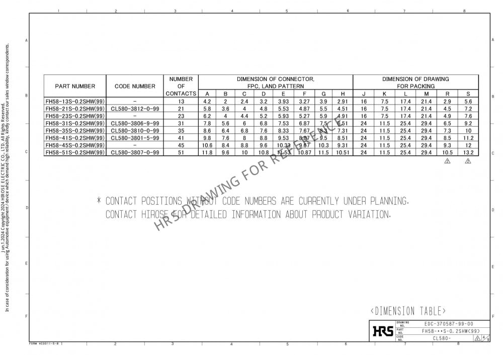 HRS FH58 handling instructions page 1