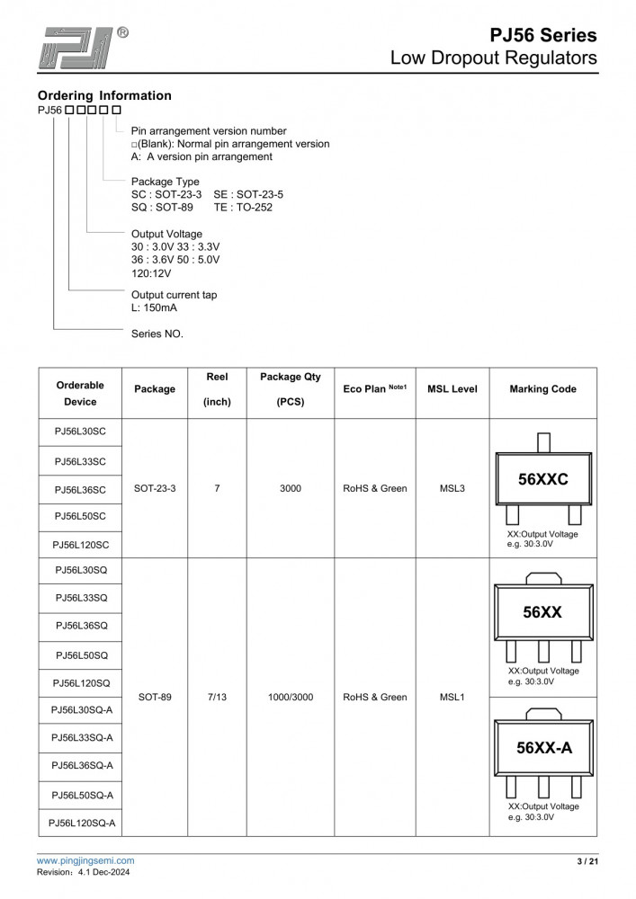 PJ56L50SQ datasheet page 3