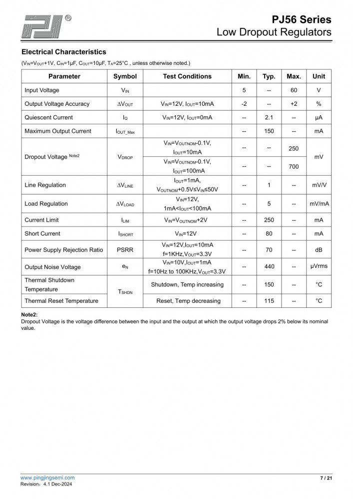 PJ56L50SQ datasheet page 7