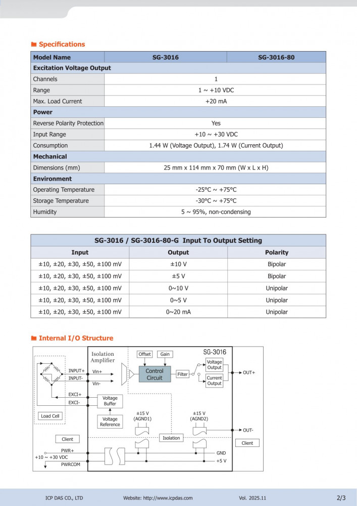 SG-3016-80 technical document page 2
