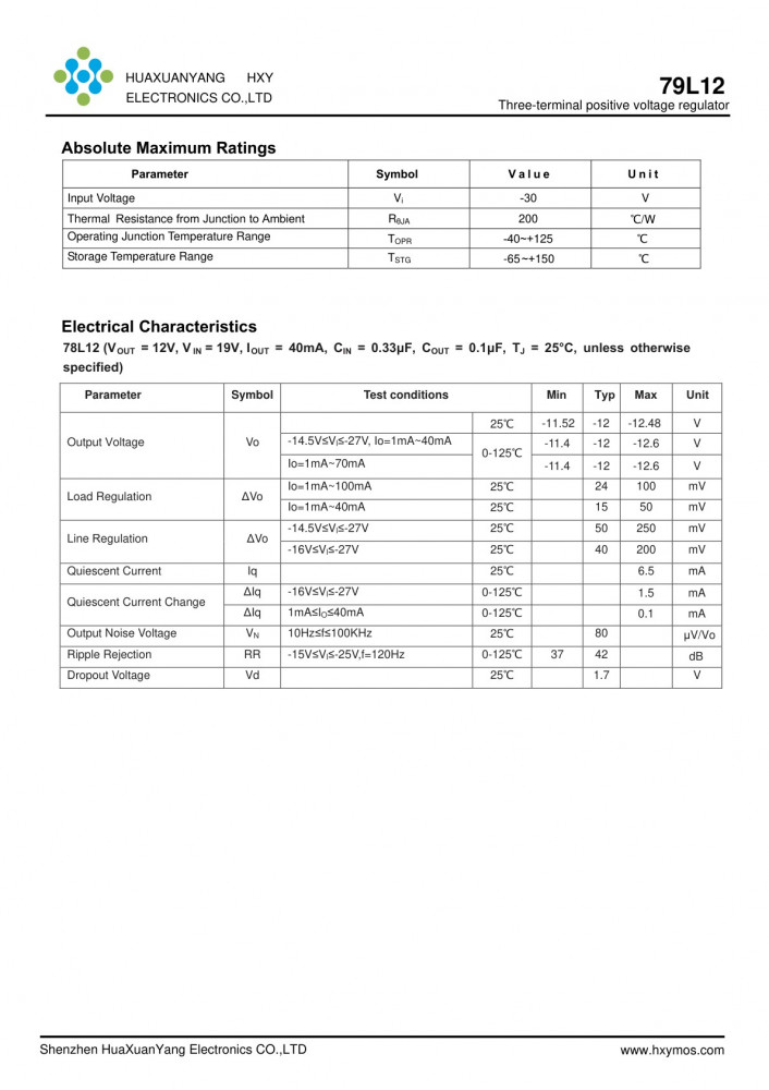 79L12 datasheet page 2