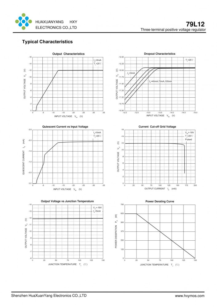 79L12 datasheet page 3