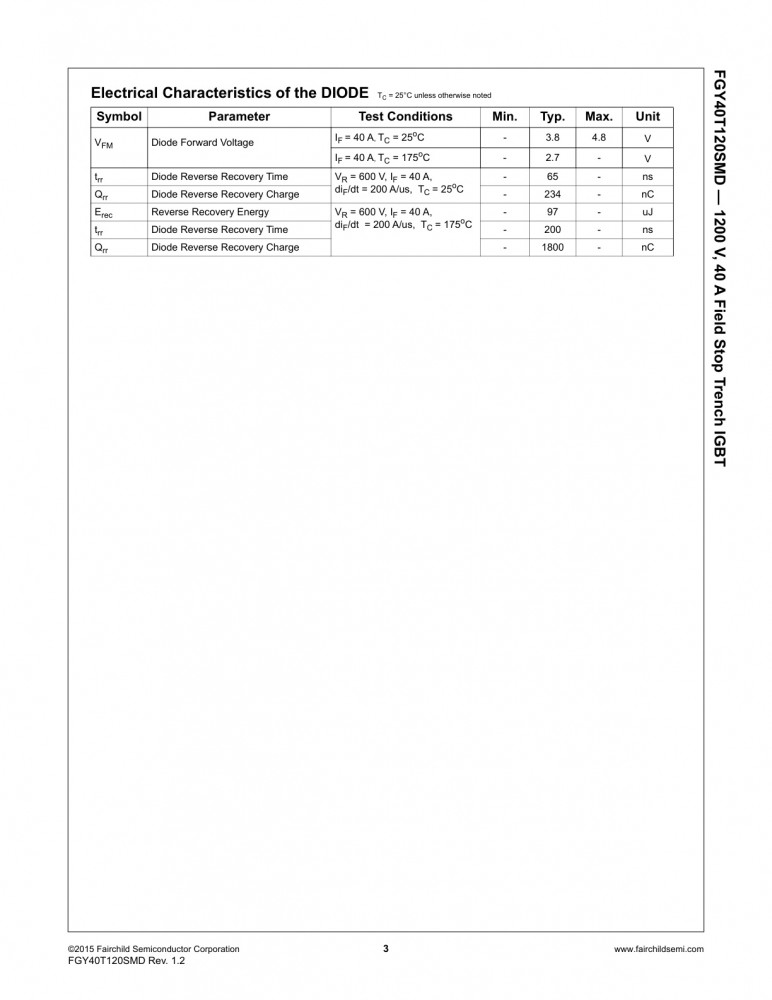 FGY40T120SMD datasheet page 4