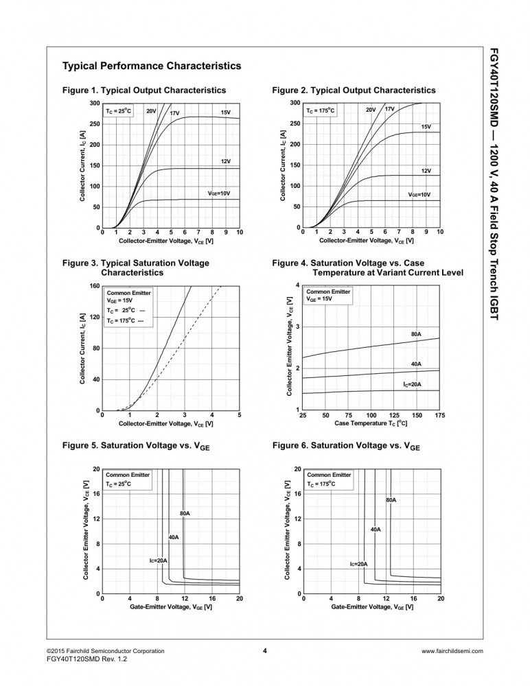 FGY40T120SMD datasheet page 5