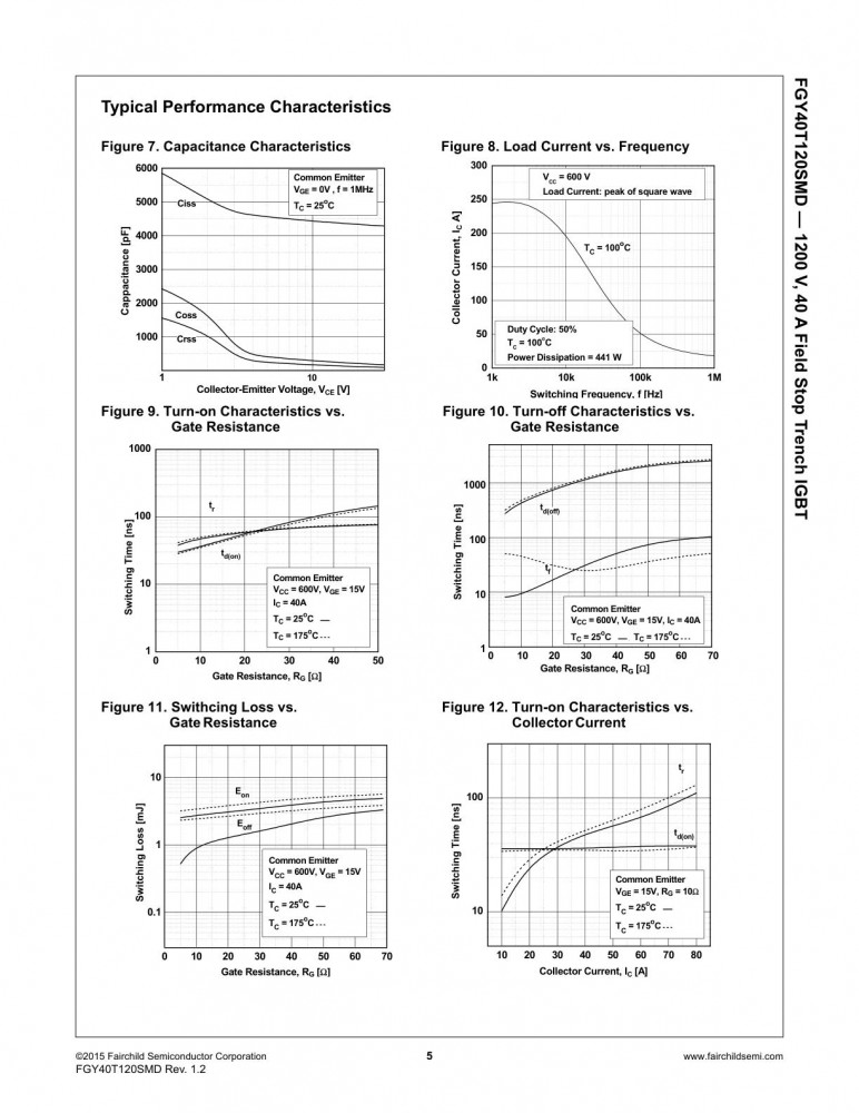 FGY40T120SMD datasheet page 6