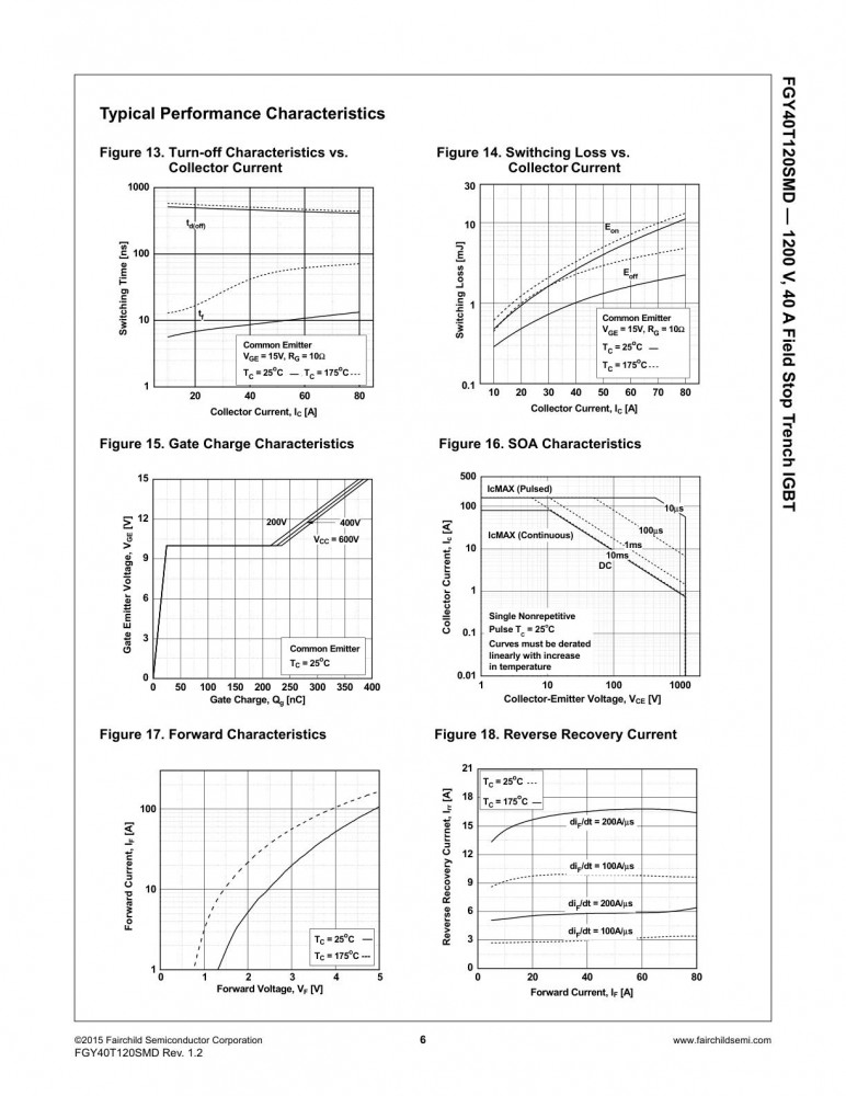 FGY40T120SMD datasheet page 7