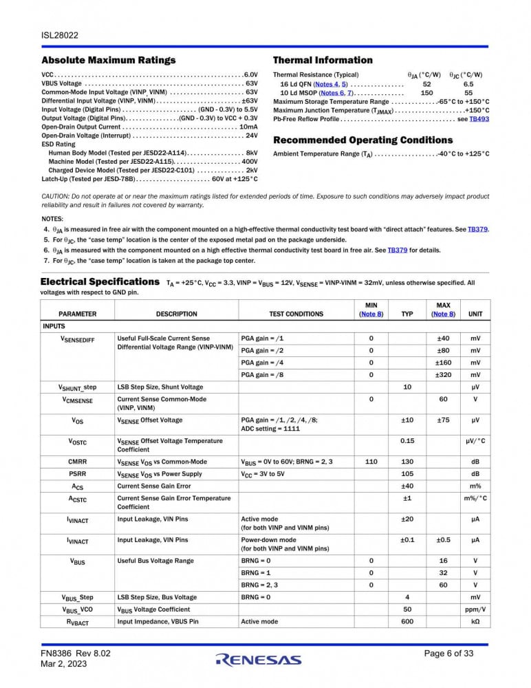 ISL28022 datasheet page 6