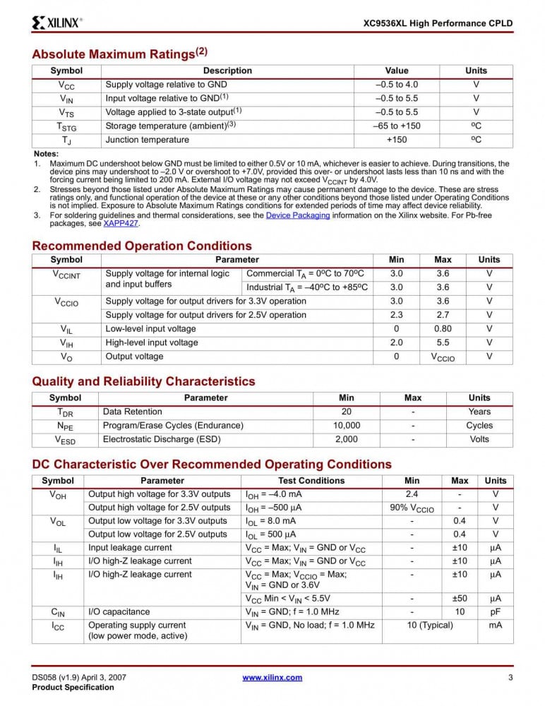 XC9536XL datasheet page 3