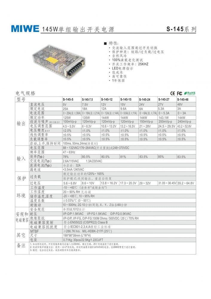 MIWE S-145 series datasheet page 1