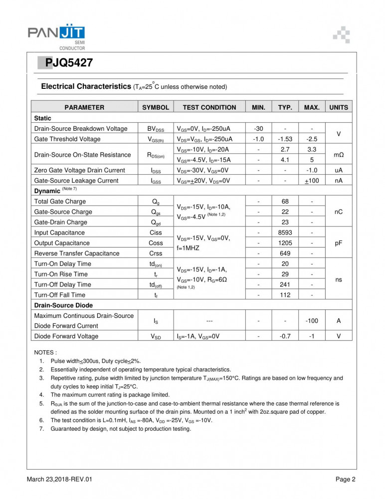 PJQ5427 datasheet page 2
