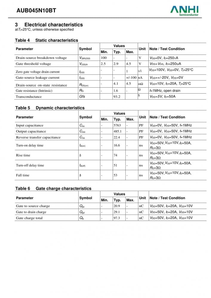 AUB045N10BT datasheet page 4