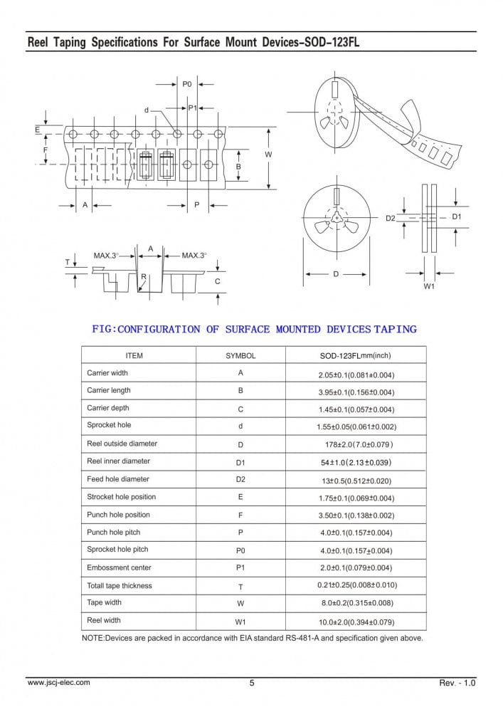 CJSMF series datasheet page 5