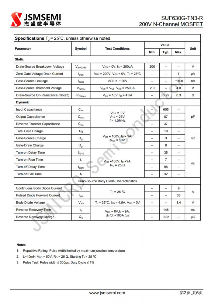SUF630G-TN3-R datasheet page 2