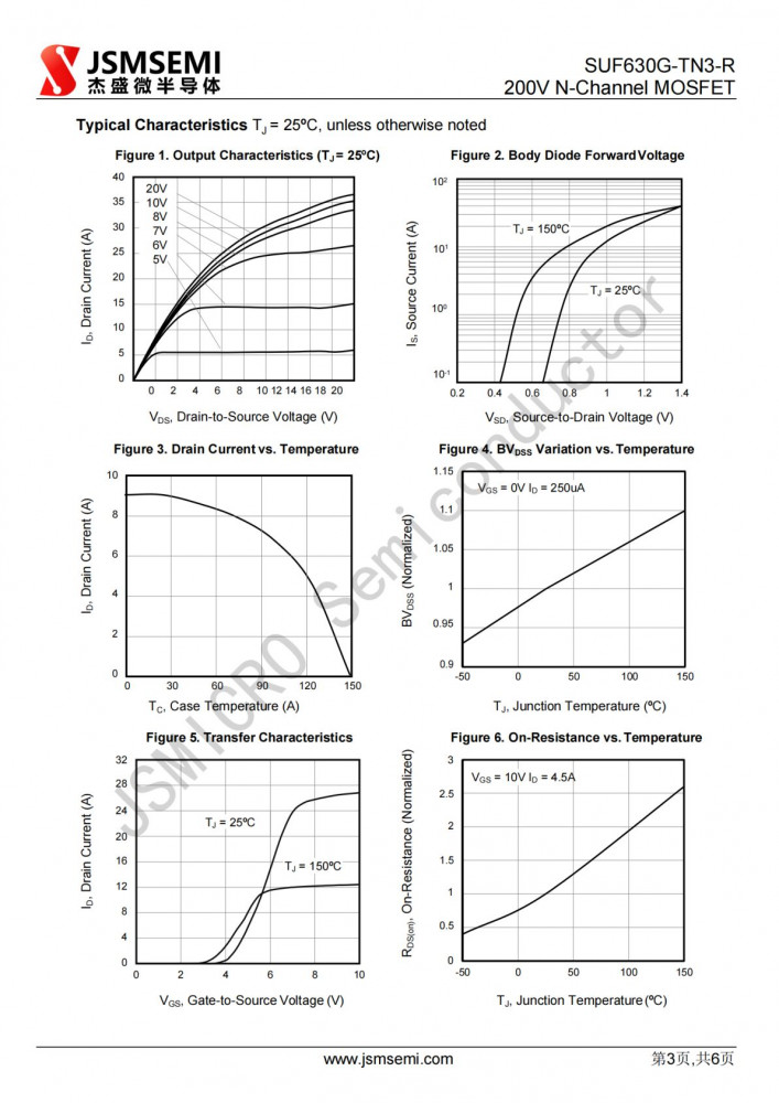 SUF630G-TN3-R datasheet page 3