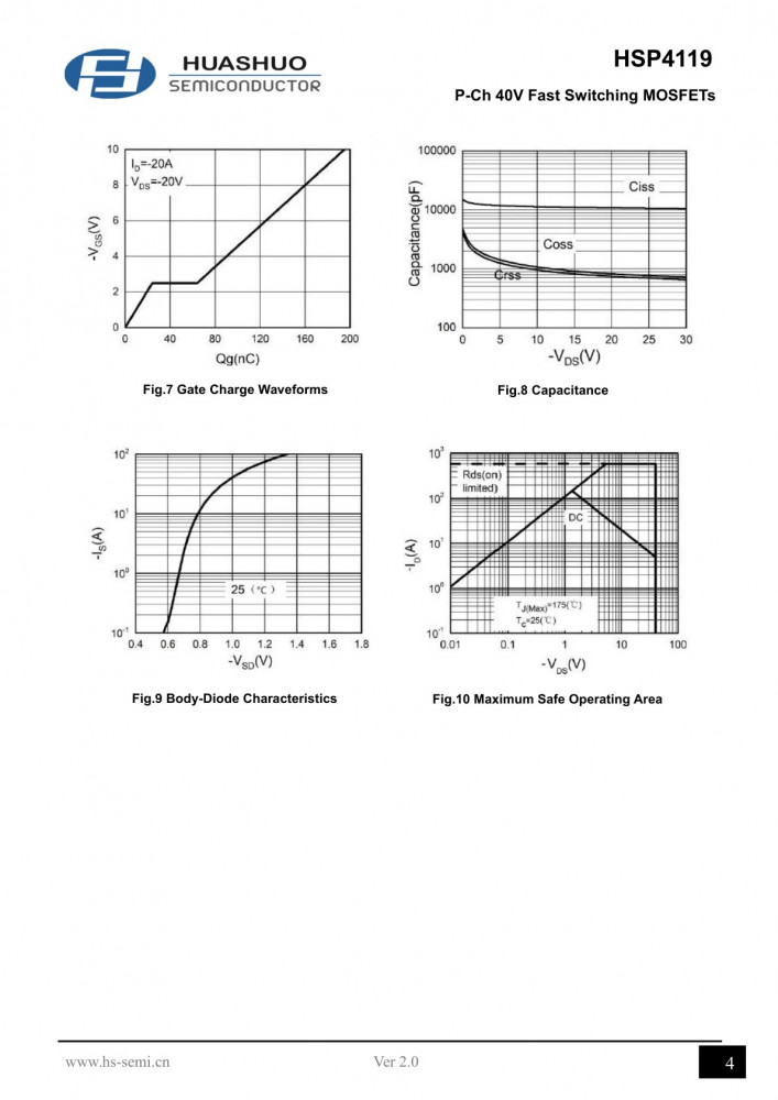 HSP4119 datasheet page 4