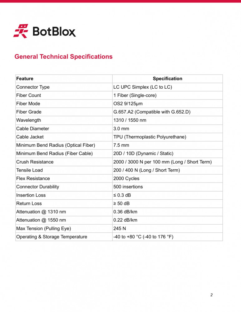 Product document page 2