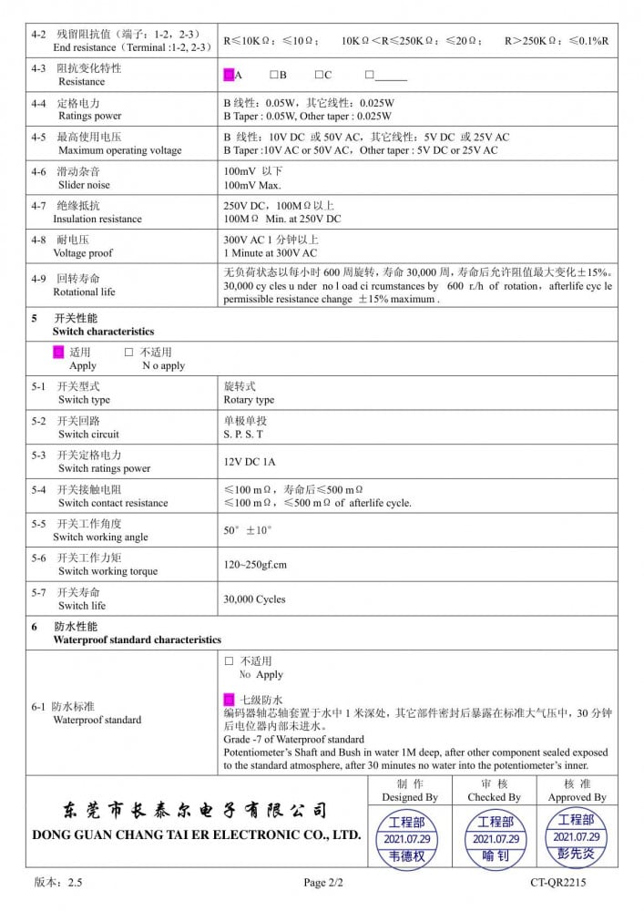CTR R08720NS-FE15S7.0-A103-0014Y approval sheet page 3