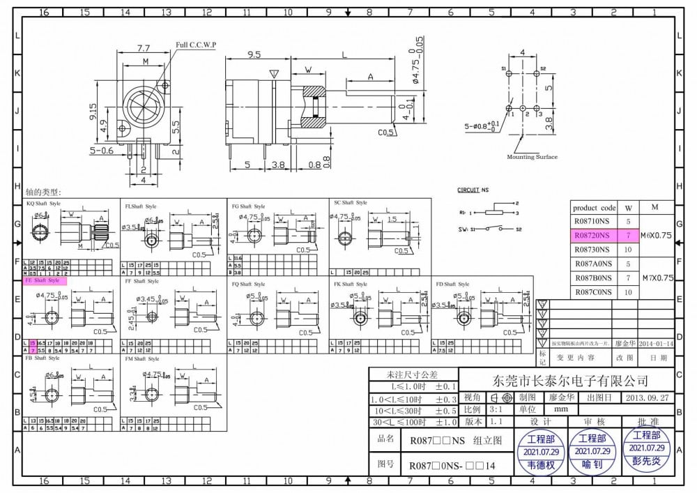 CTR R08720NS-FE15S7.0-A103-0014Y resistance taper page
