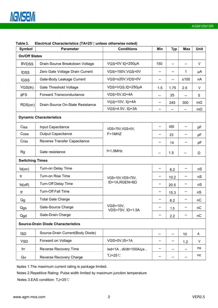 AGM10N15R datasheet page 2