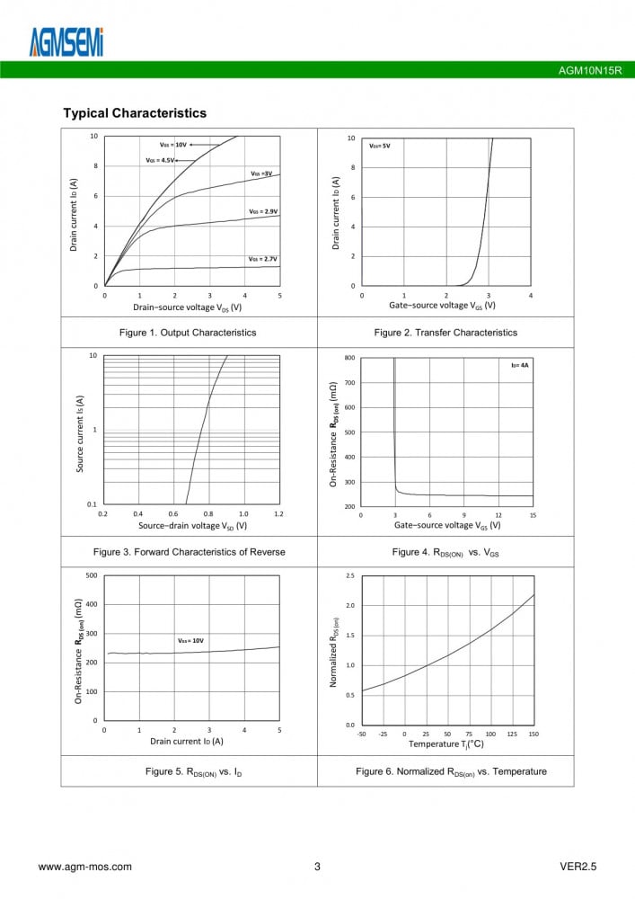 AGM10N15R datasheet page 3