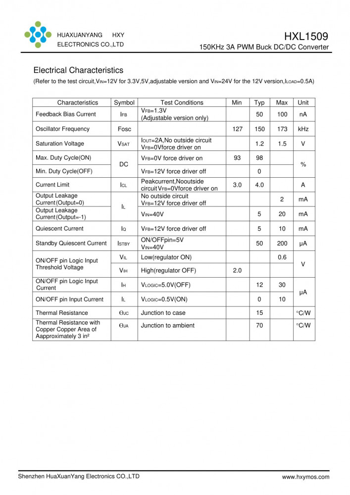 HXL1509-ADJ datasheet page 3