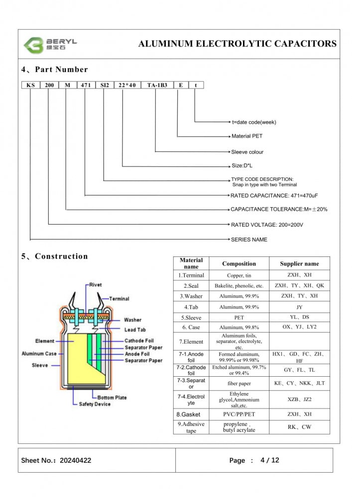 BERYL KS specification page 4