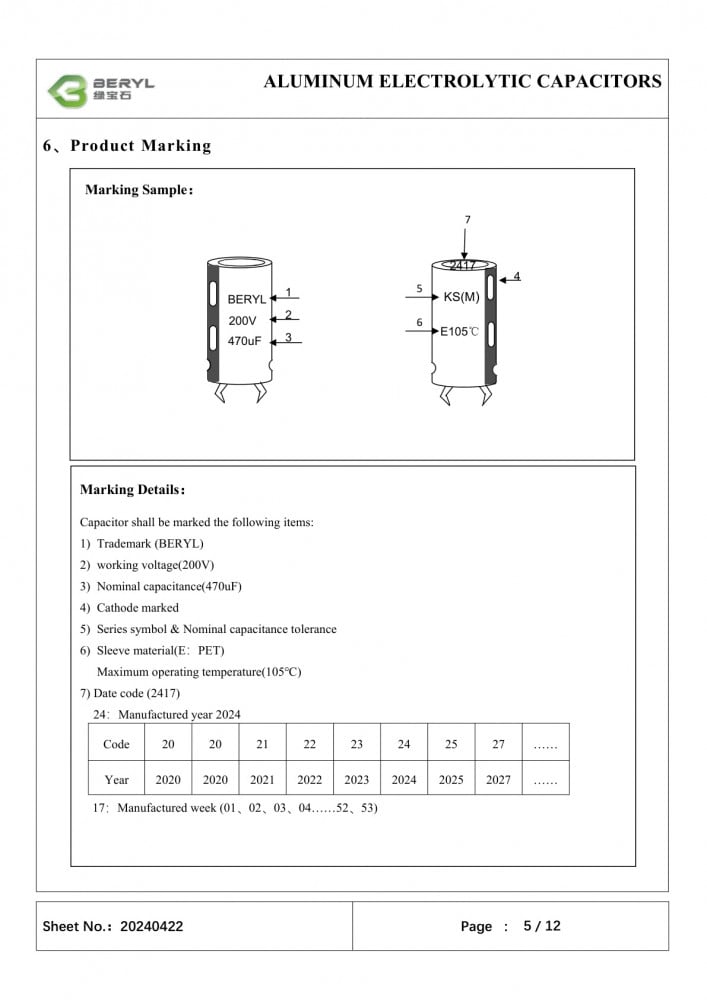 BERYL KS specification page 5