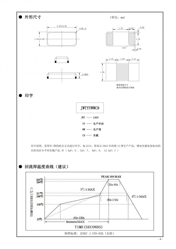 JWT specification page 5
