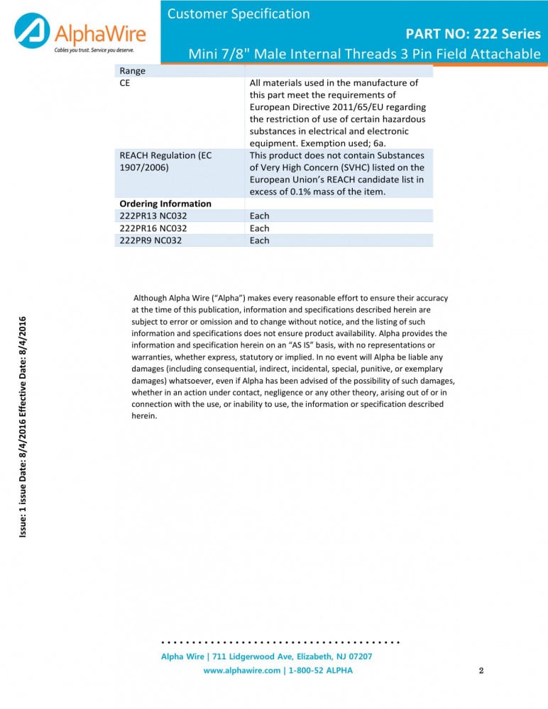 222PR16 NC032 technical data