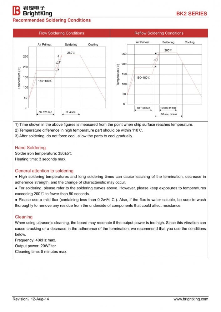 BK22001502 datasheet page 4