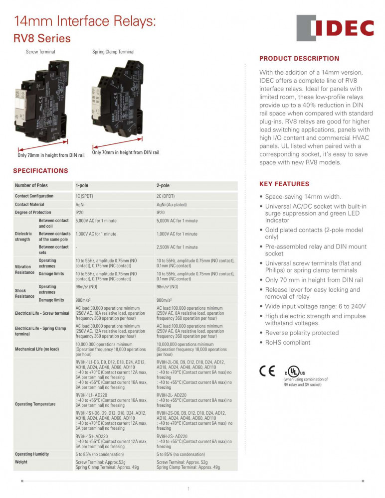 IDEC RV8 interface relay documentation page 1