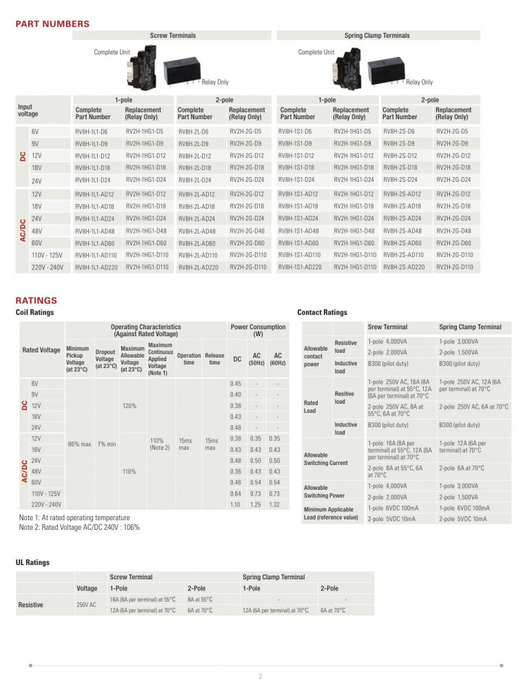 IDEC RV8 interface relay documentation page 2