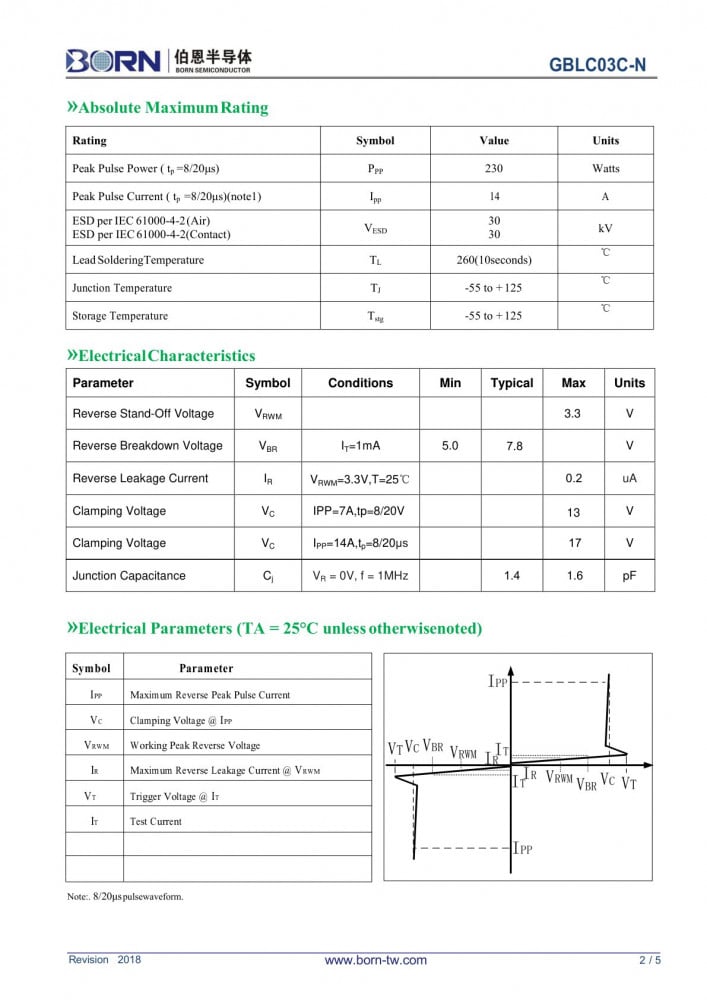 GBLC03C-N datasheet page 2