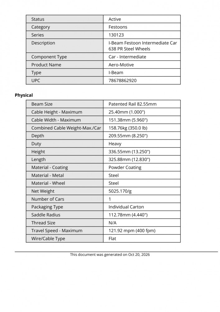 Product document page 2