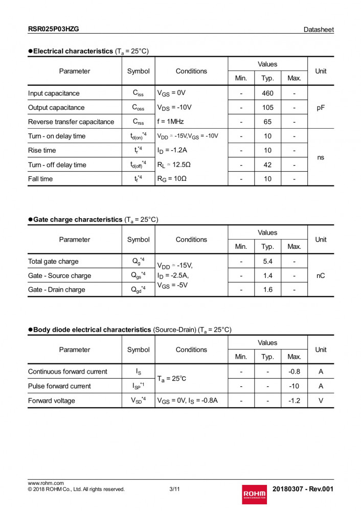 RSR025P03HZGTL datasheet page 3