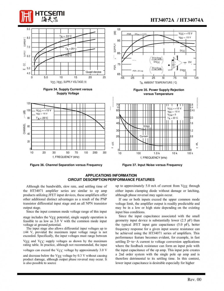 HT34072ARZ datasheet page 10
