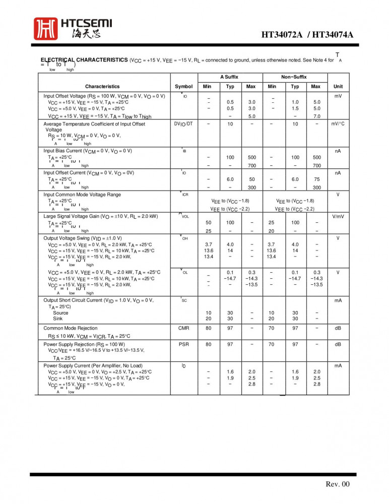 HT34072ARZ datasheet page 3