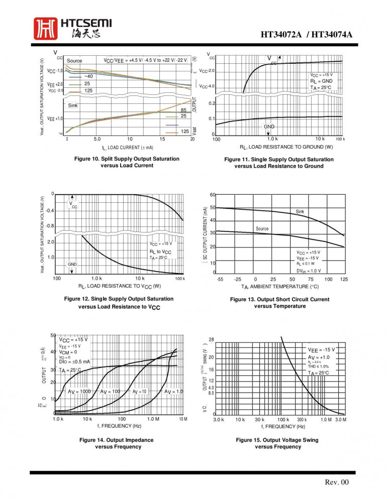 HT34072ARZ datasheet page 6