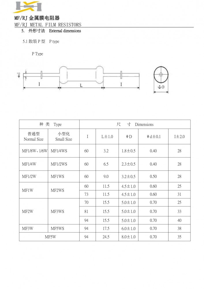Huaxing MF approval sheet page 8