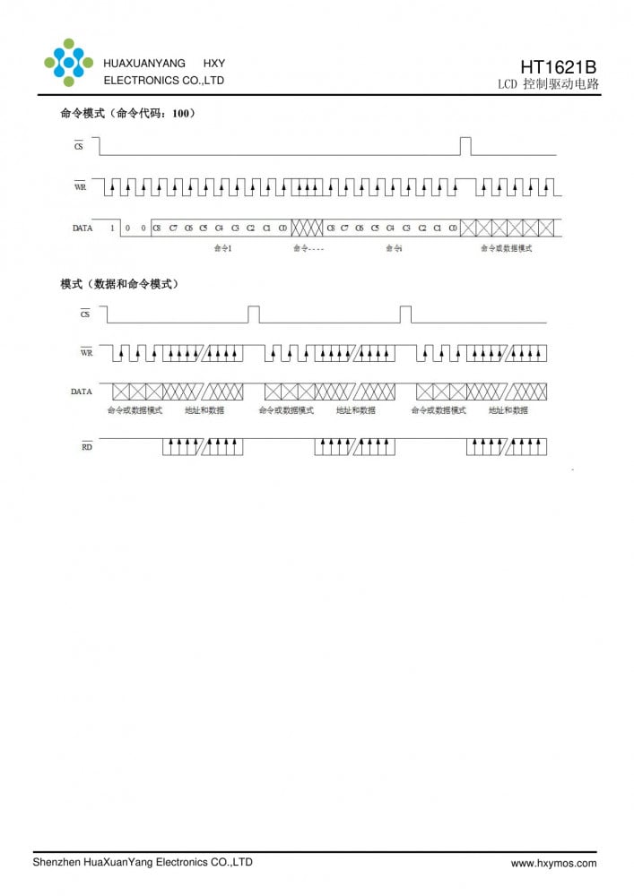 HT1621B datasheet page 10